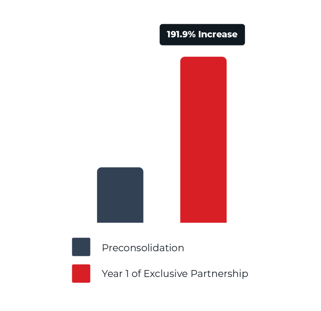 TFL Group Partnerships